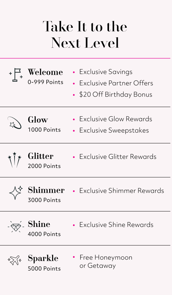 Diamond Loyalty Program - Customer Rewards